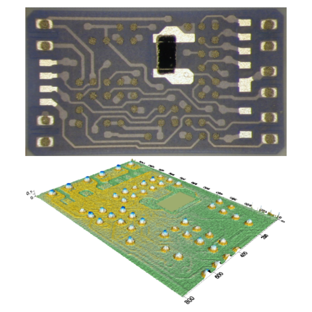 Use Cases | Numetrix Technologies